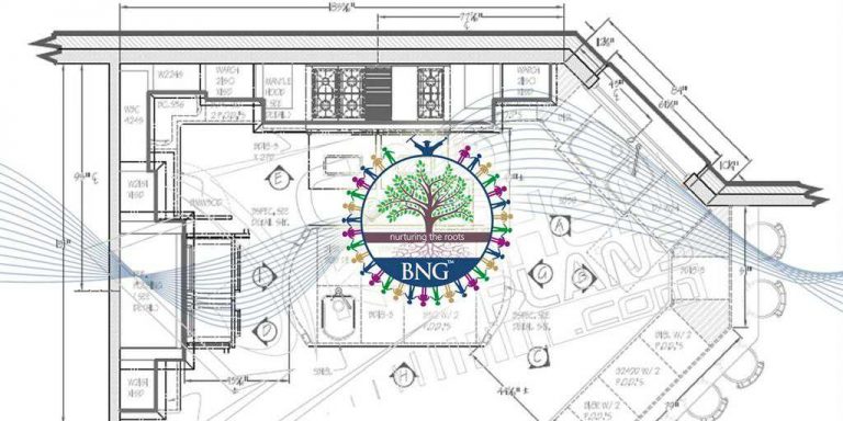 Hotel Kitchen Sections & Planning | BNG Hotel Management Institute