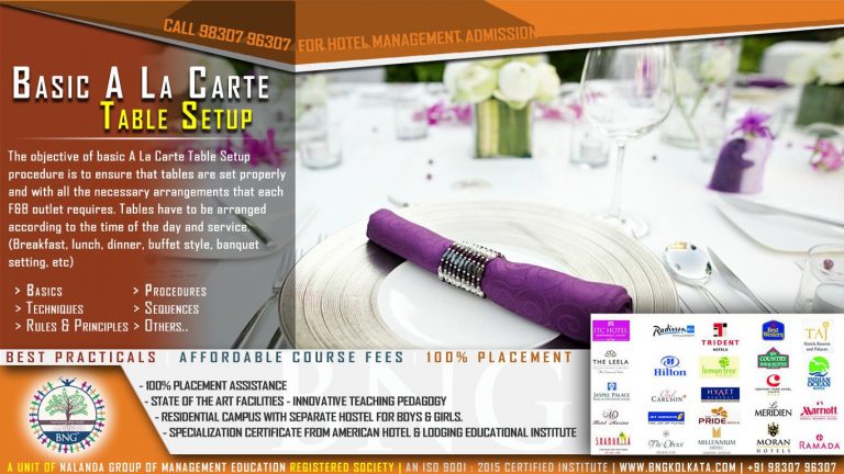 Hotel Management | BNG Hotel Management Institute